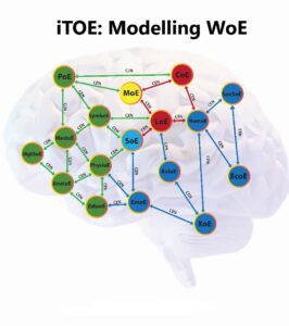 Home - The Theory of Everything